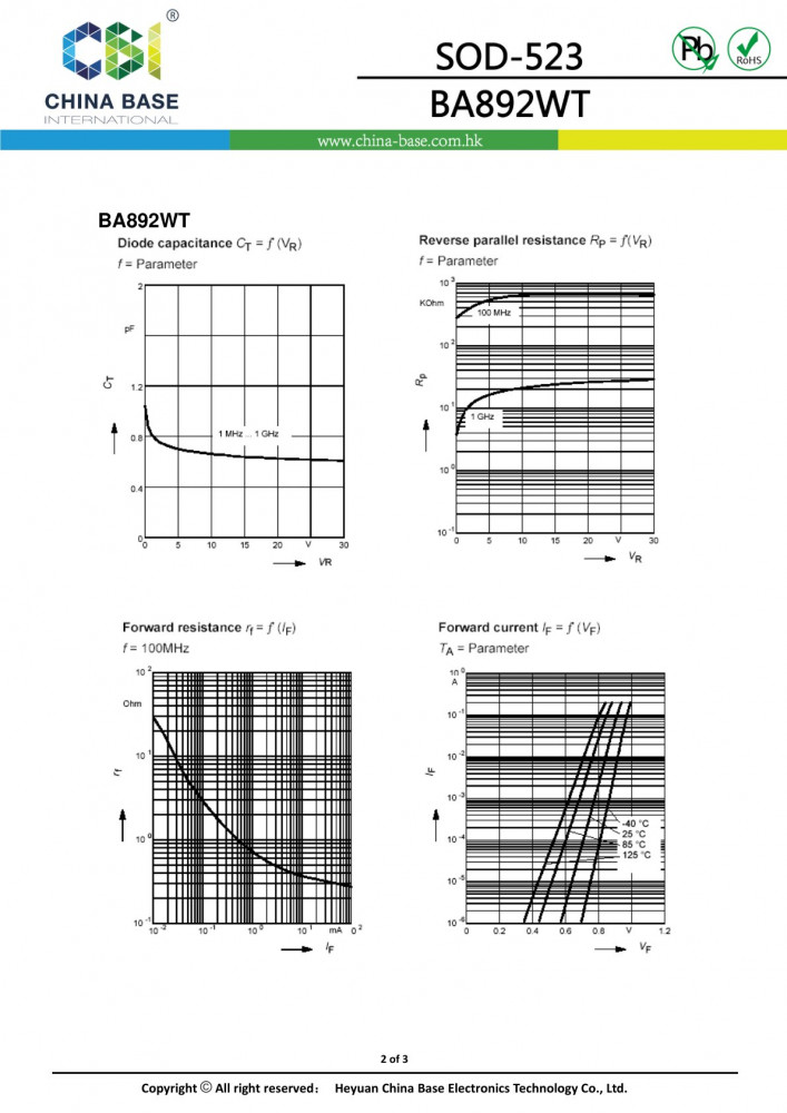 BA892WT technical datasheet page 2