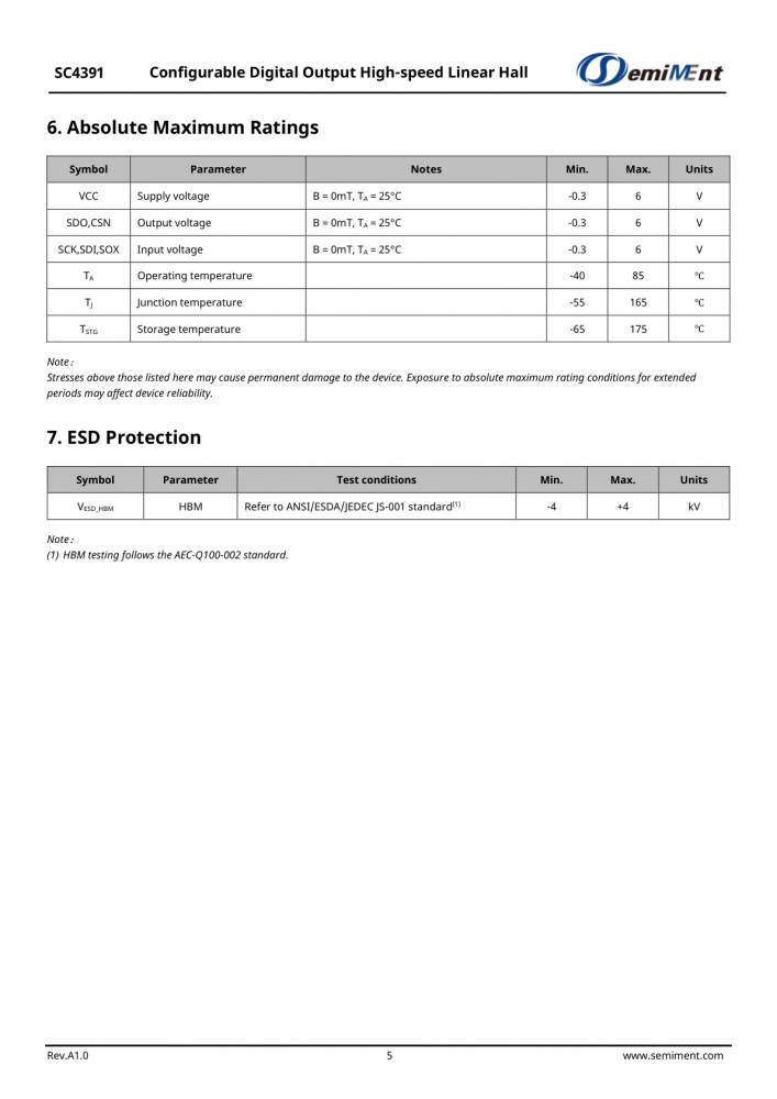 SC4391 datasheet preview, page 5