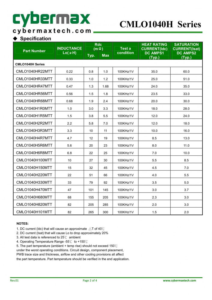Cybermax CMLO1040H3R3MTT technical document page 2