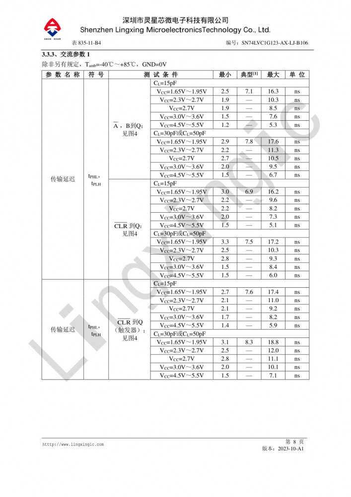 SN74LVC1G123 datasheet page 10