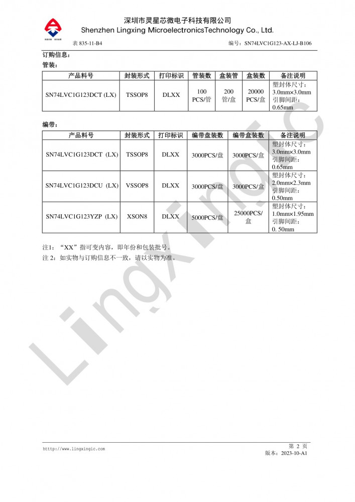 SN74LVC1G123 datasheet page 4
