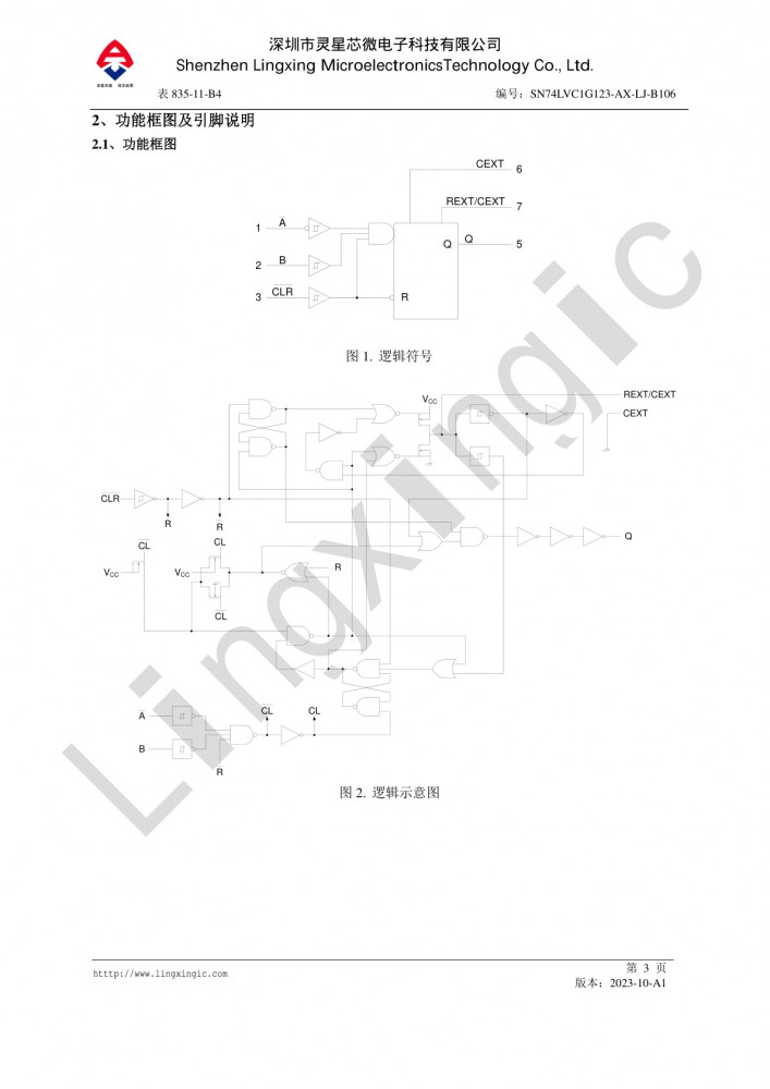 SN74LVC1G123 datasheet page 5
