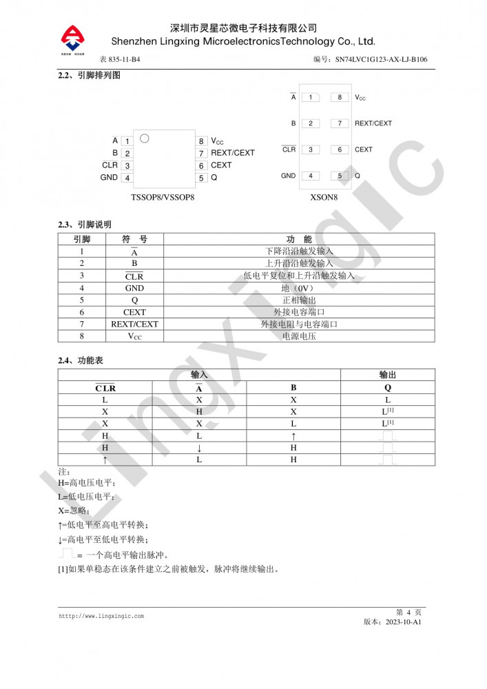 SN74LVC1G123 datasheet page 6