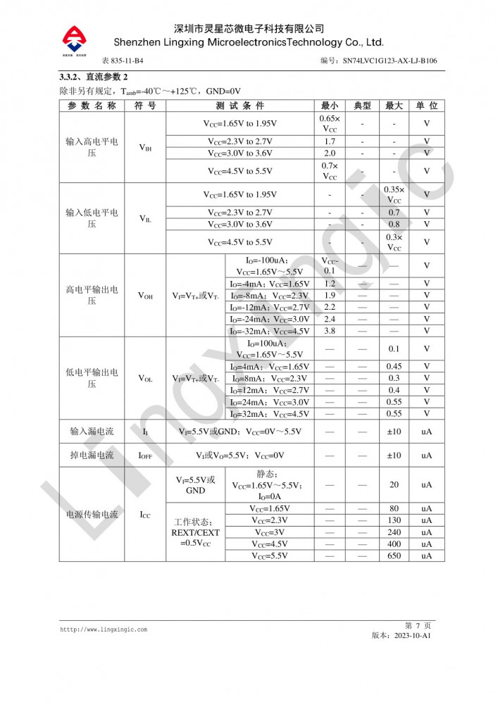 SN74LVC1G123 datasheet page 9