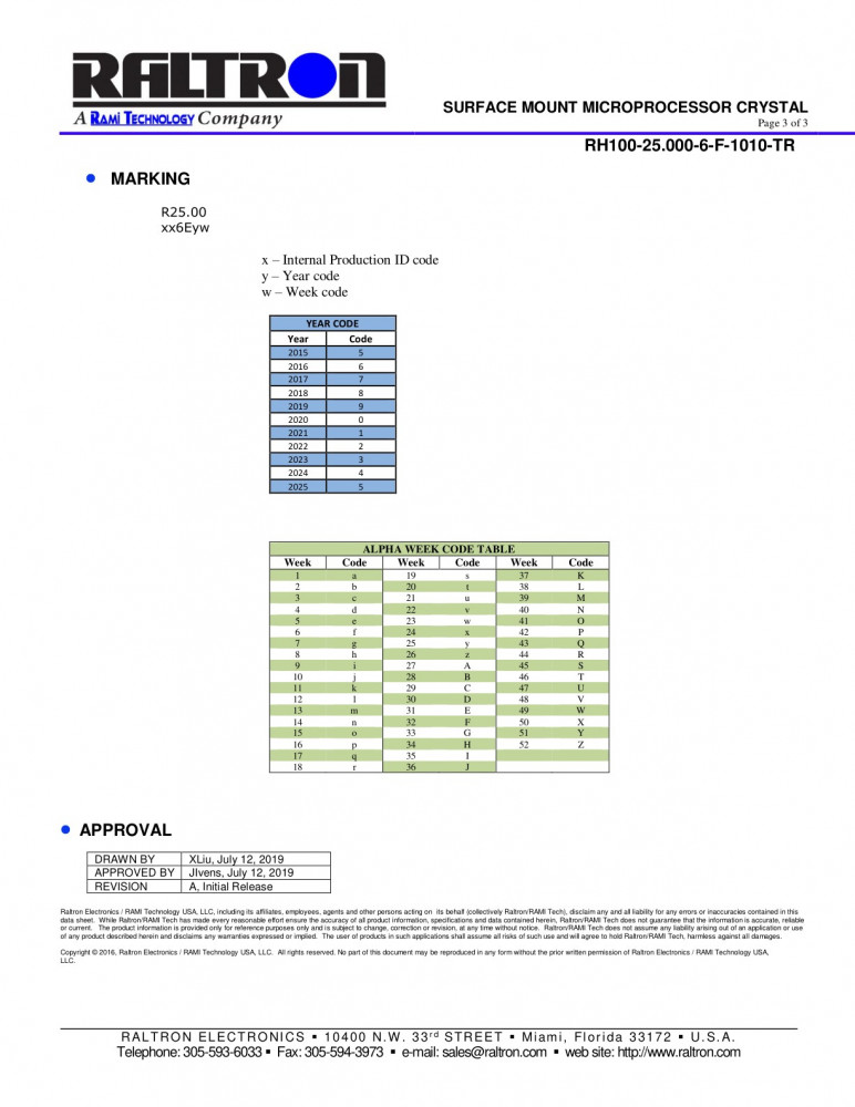 Raltron RH100-25.000-6-F-1010-TR datasheet page 3