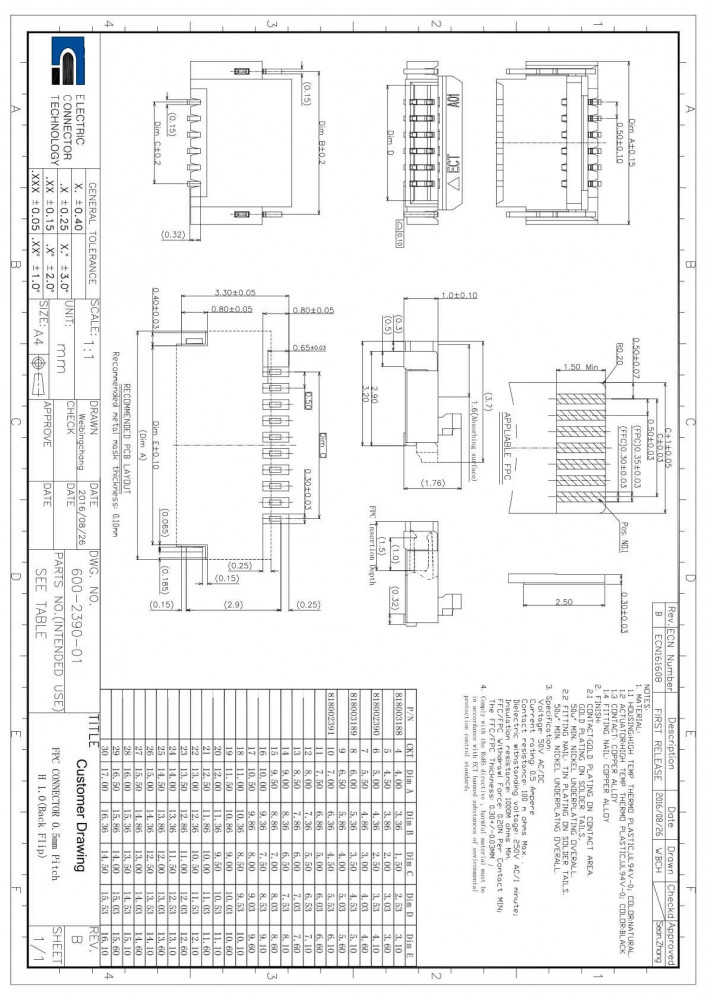 ECT818002391 technical document preview