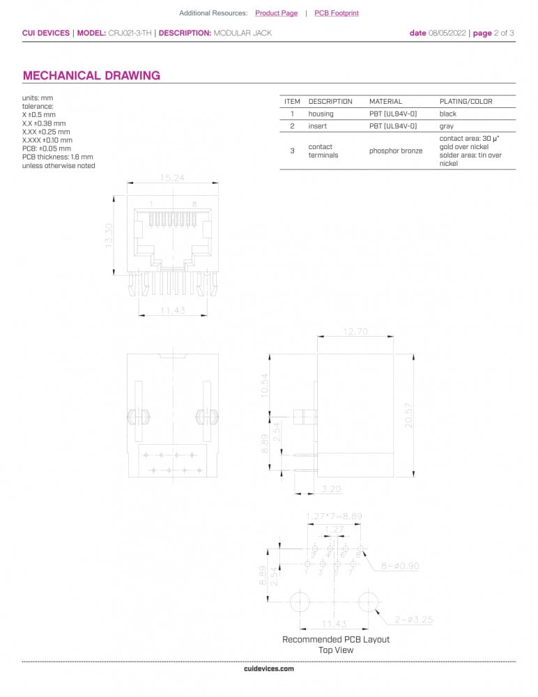 CRJ021-3-TH datasheet page 2