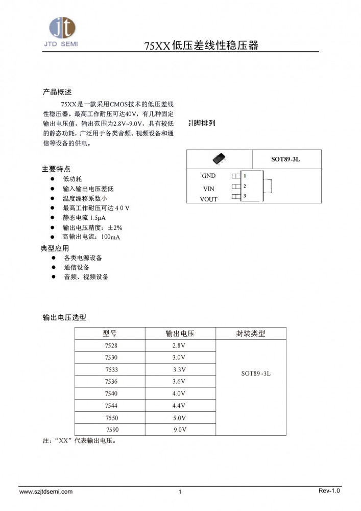 JTD7550-40V datasheet page 1
