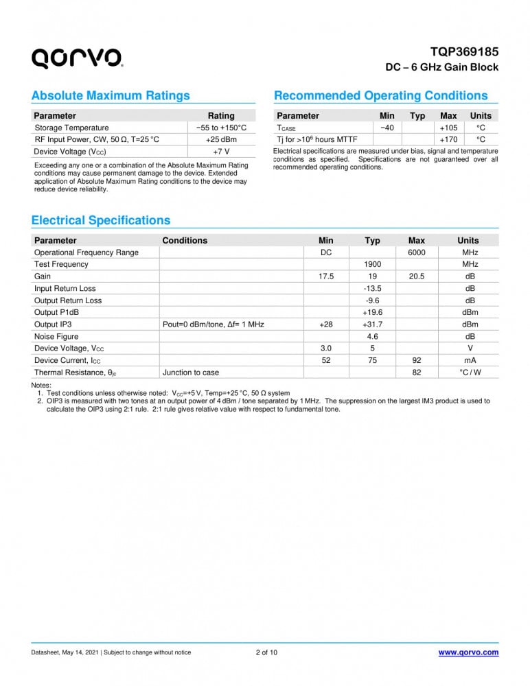 TQP369185 datasheet page 2