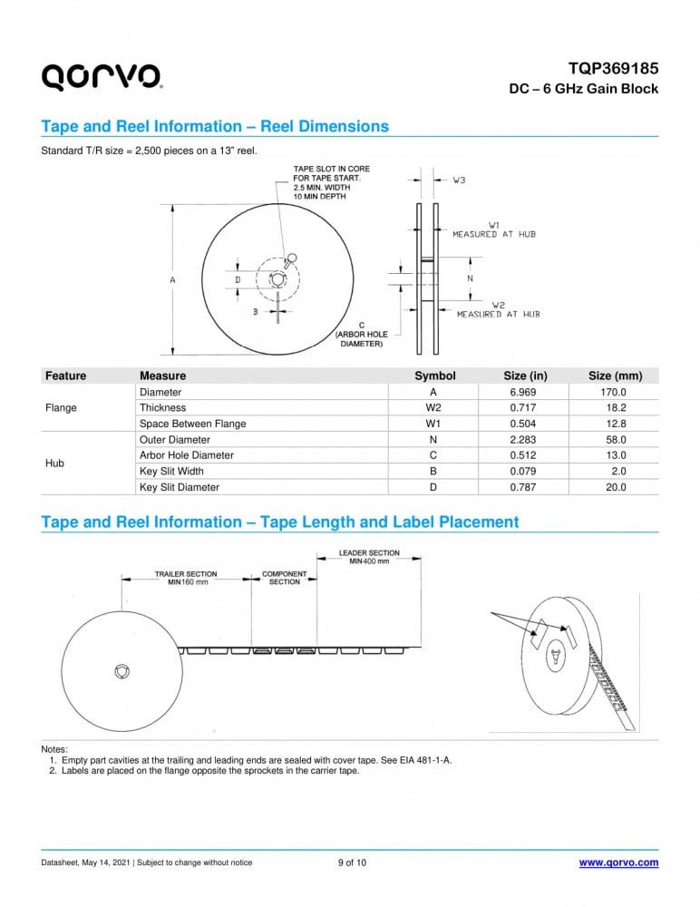 TQP369185 datasheet page 9