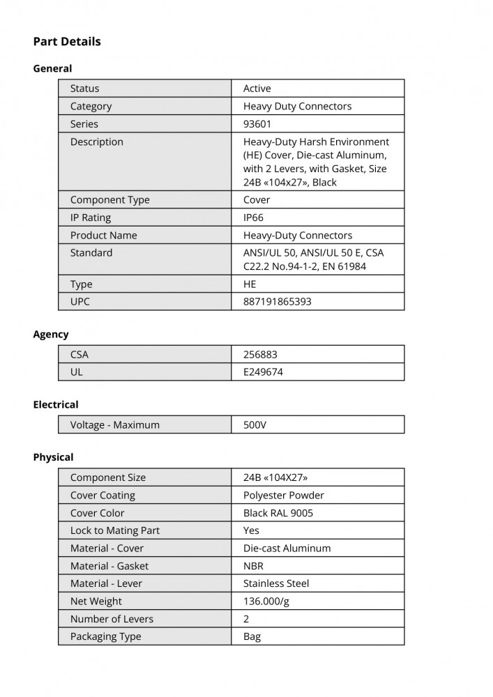 MOLEX 936013845 technical document page 2