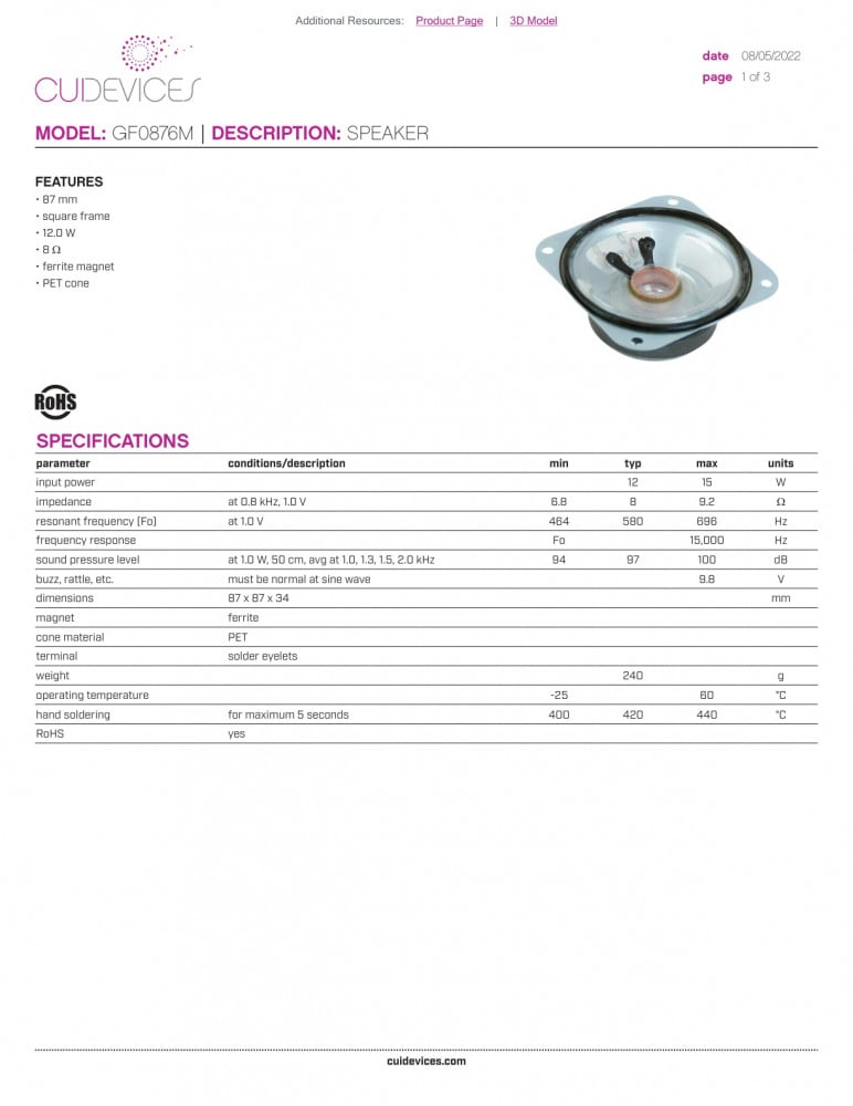 GF0876M datasheet page 1