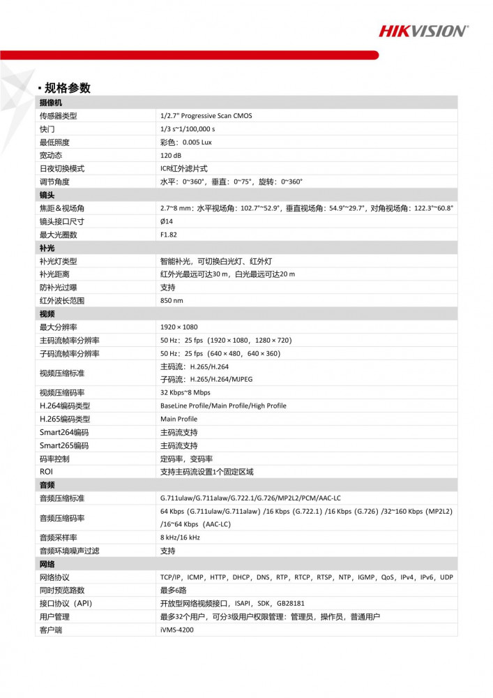 DS-2CD3326WDV3-LZ document page 2