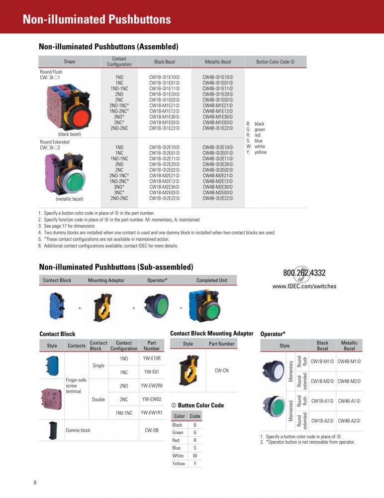 IDEC CW series datasheet page 8