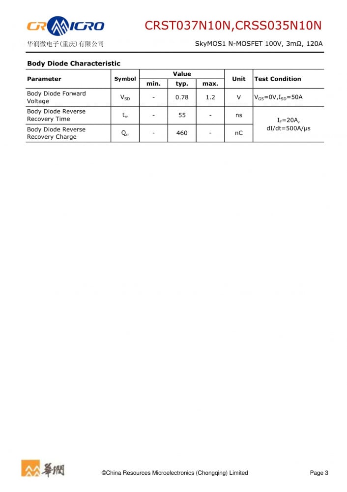 CRST037N10N datasheet page 3