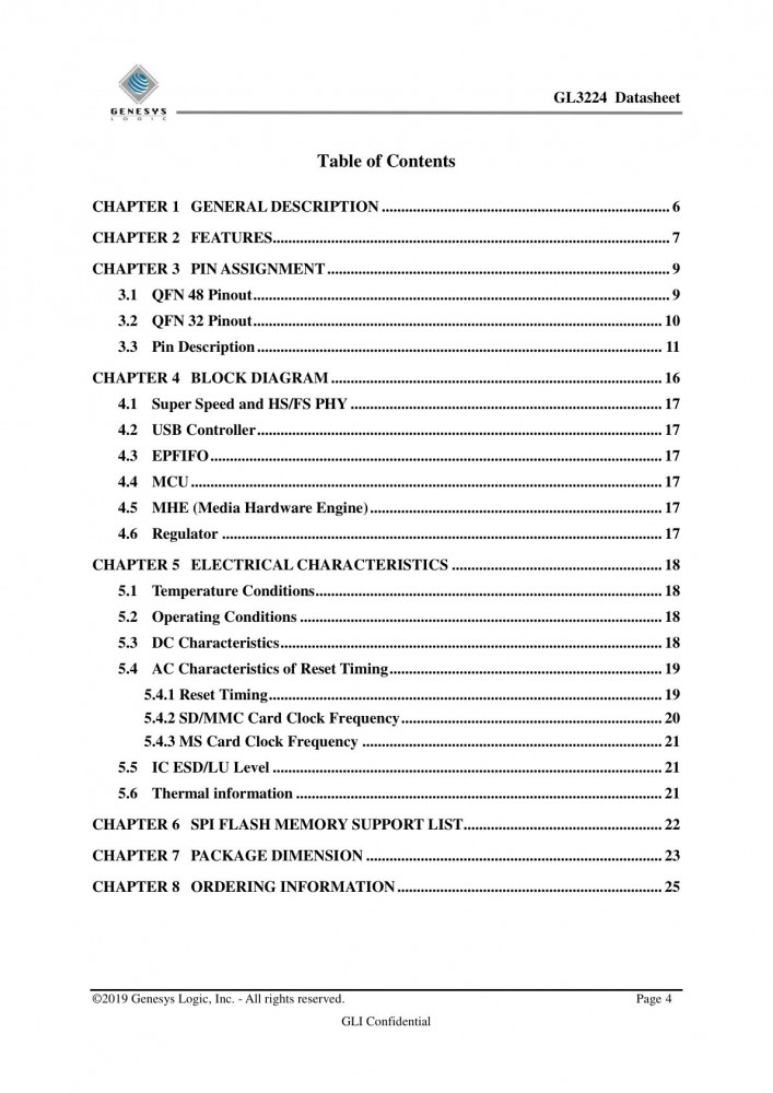 GL3224 datasheet page 4