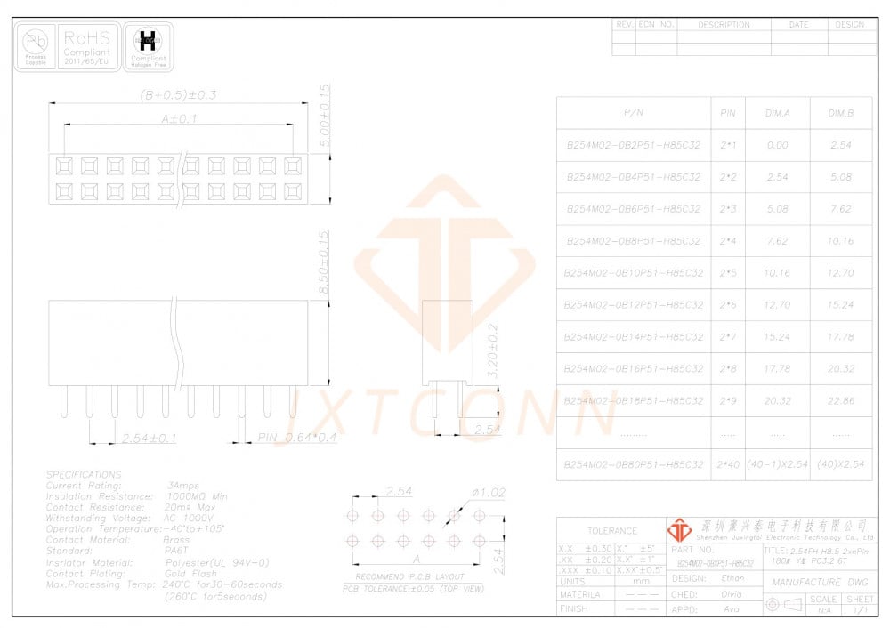 B254M02-0B10P51-H85C32 technical drawing page