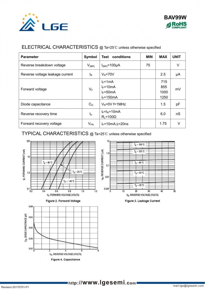 BAV99W datasheet page 2