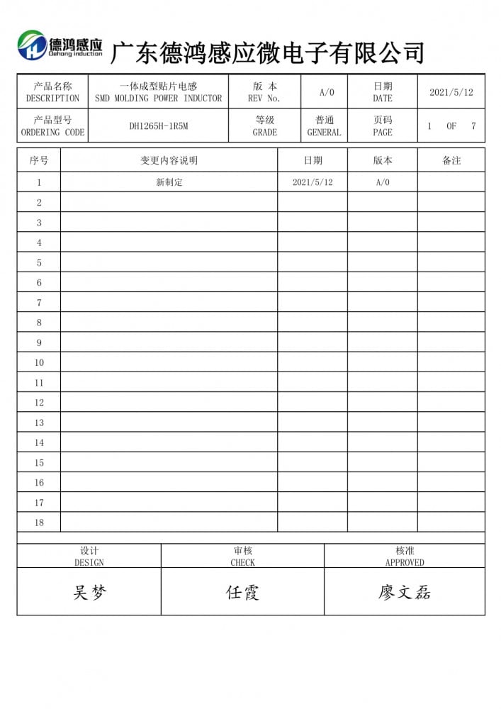 DH1265H-1R5M approval document page 2