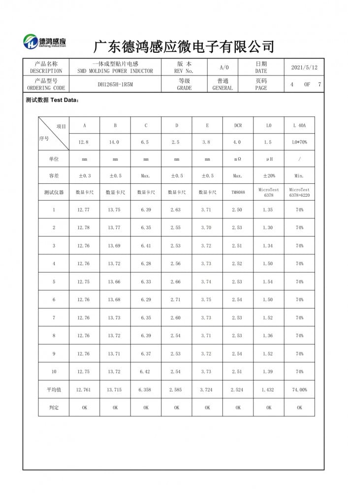 DH1265H-1R5M approval document page 5