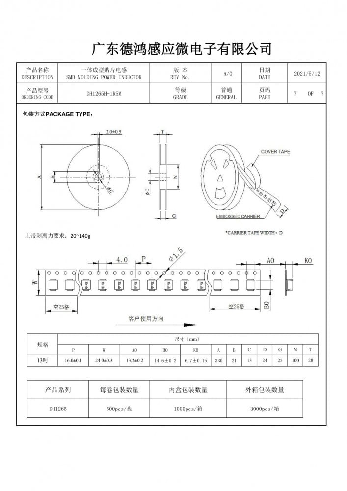 DH1265H-1R5M supporting document page 8