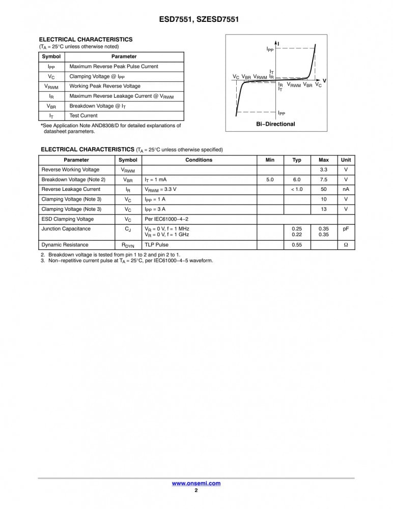 SZESD7551MXWT5G datasheet page 2