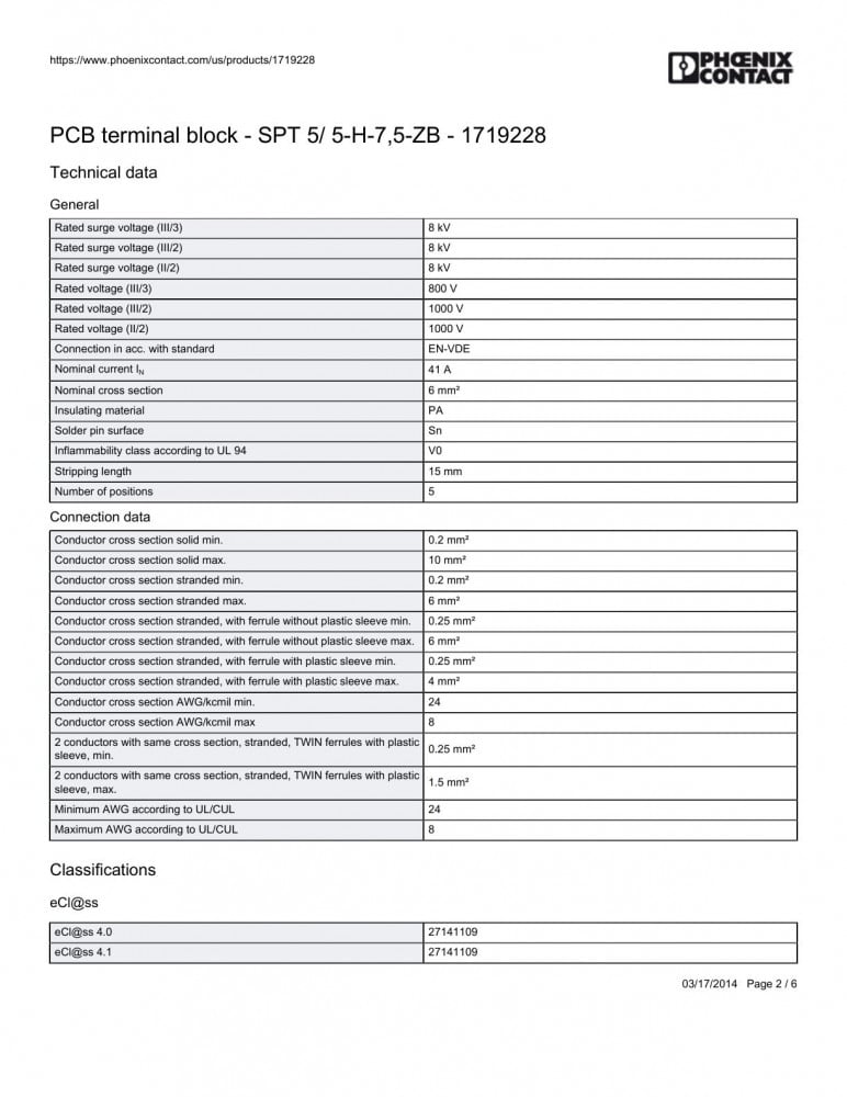 Phoenix Contact 1719228 product document page 2