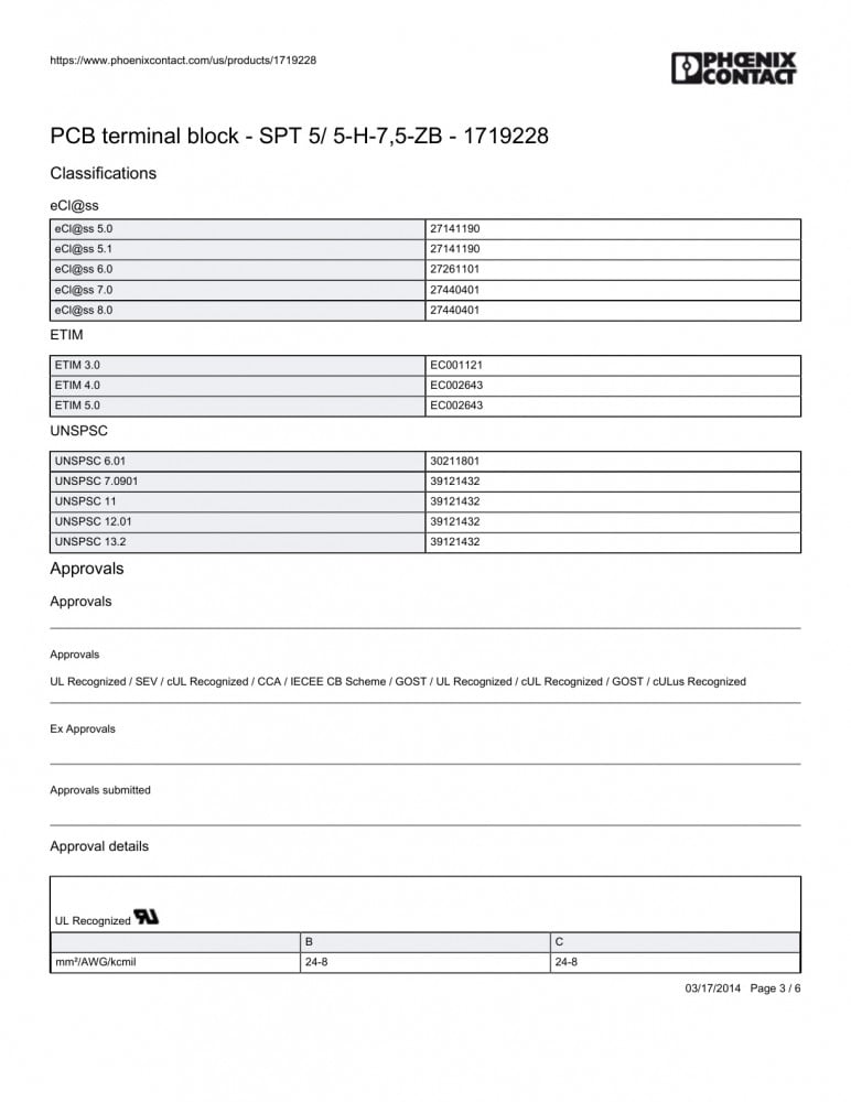 Phoenix Contact 1719228 product document page 3