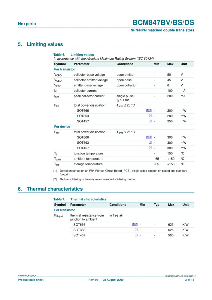 BCM847BS datasheet page 3