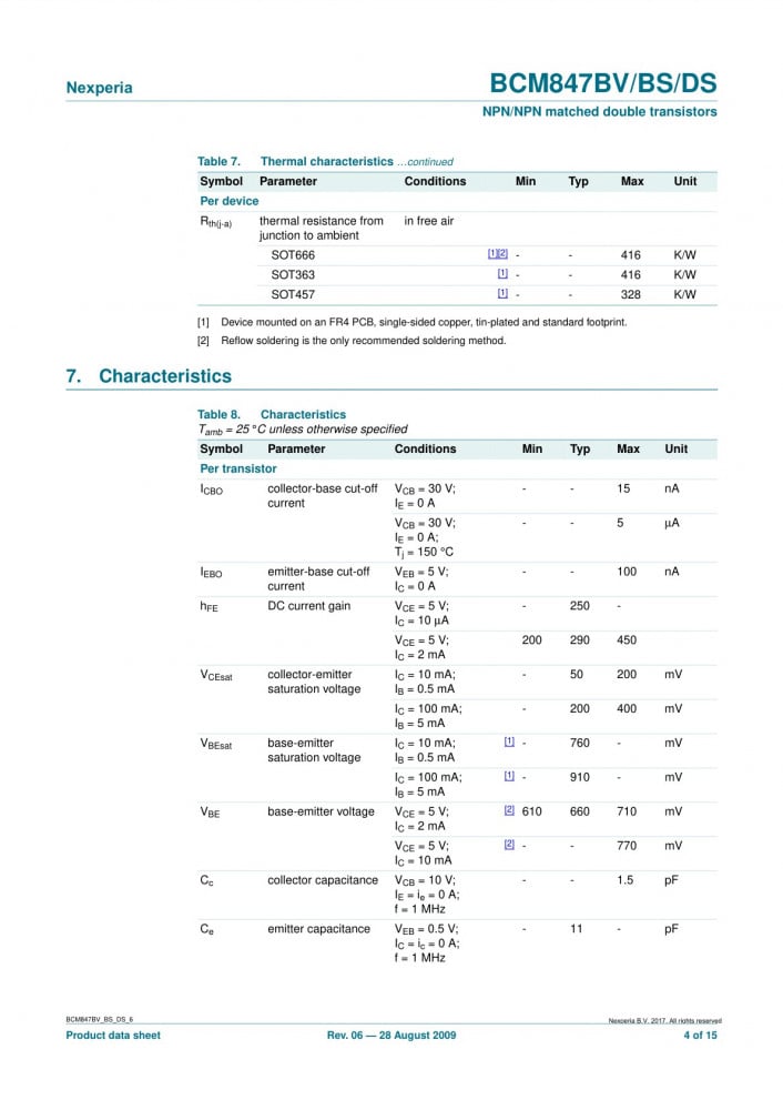 BCM847BS datasheet page 4