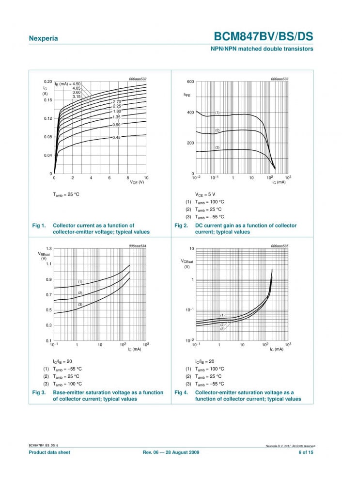 BCM847BS datasheet page 6