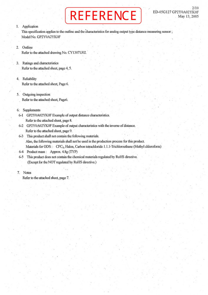 GP2Y0A02YK0F specification page 3