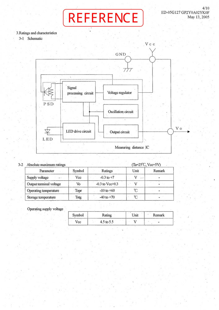 GP2Y0A02YK0F specification page 5