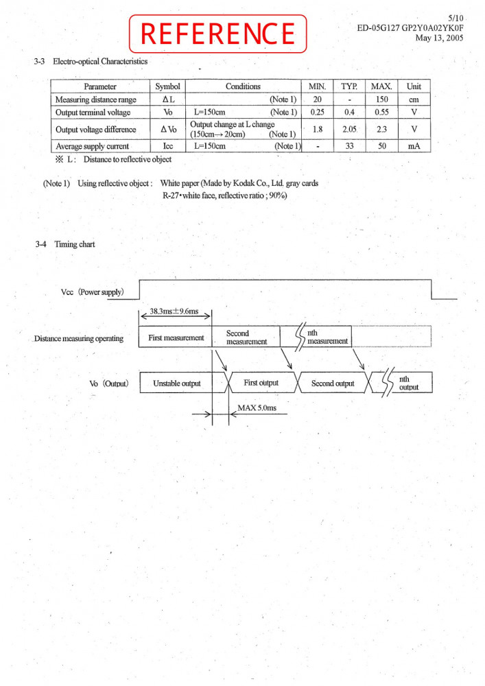GP2Y0A02YK0F specification page 6