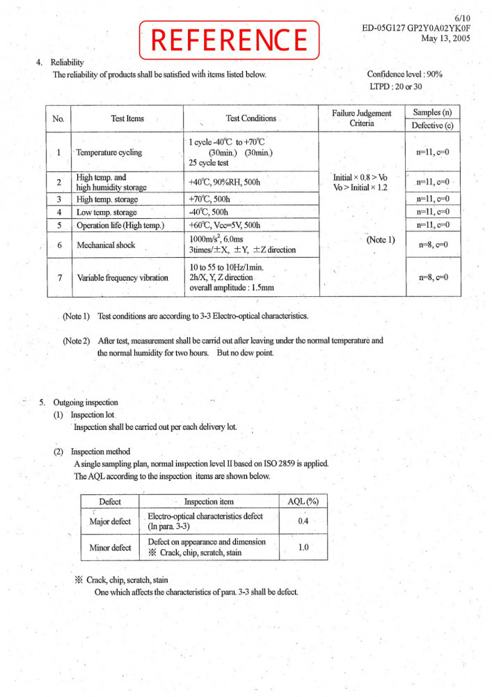 GP2Y0A02YK0F specification page 7