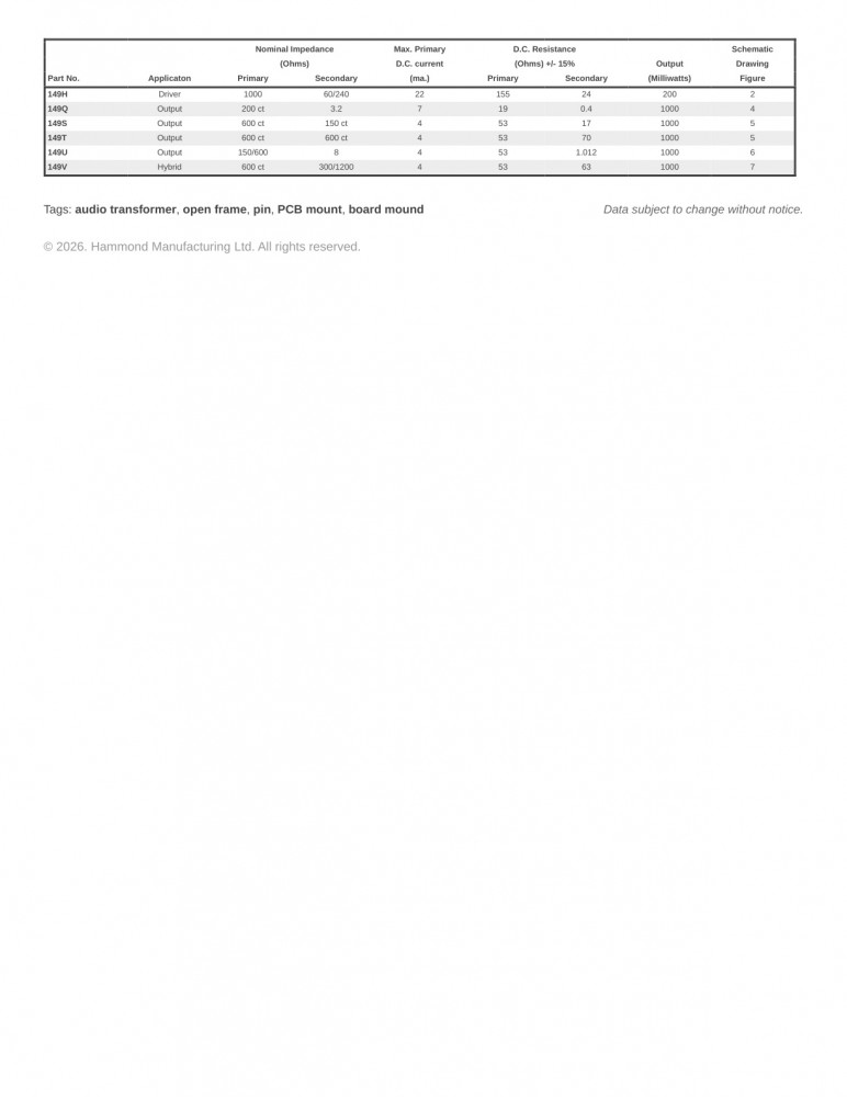 149 Series technical document page 2
