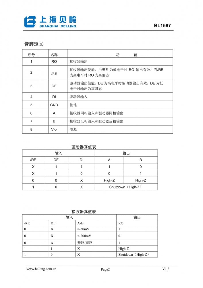 BL1587 datasheet page 2