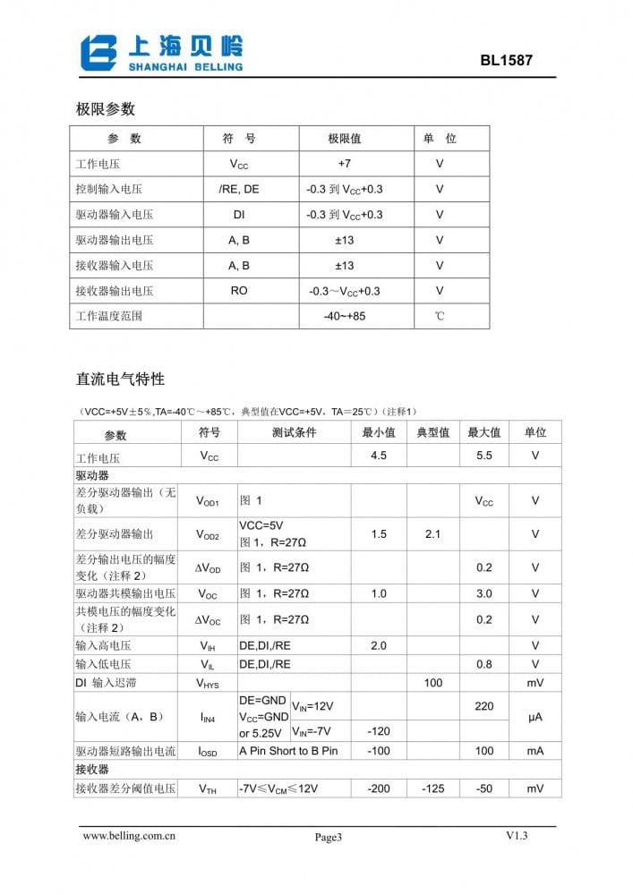 BL1587 datasheet page 3