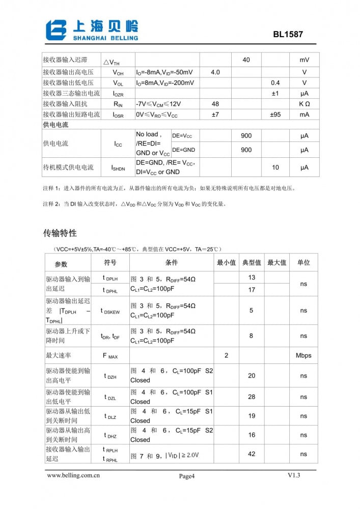 BL1587 datasheet page 4