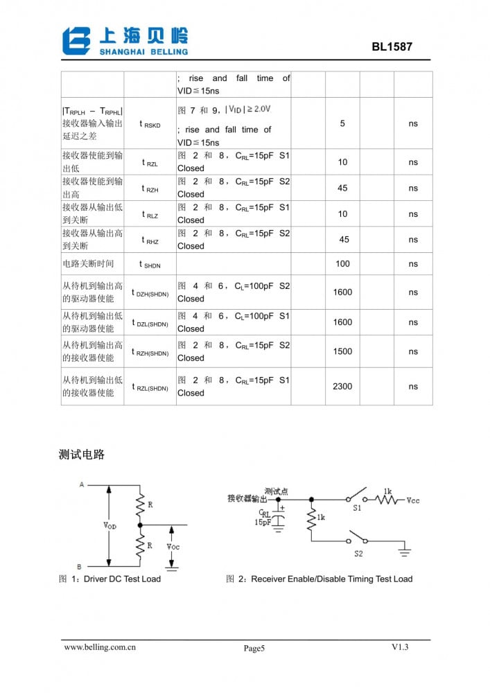 BL1587 datasheet page 5