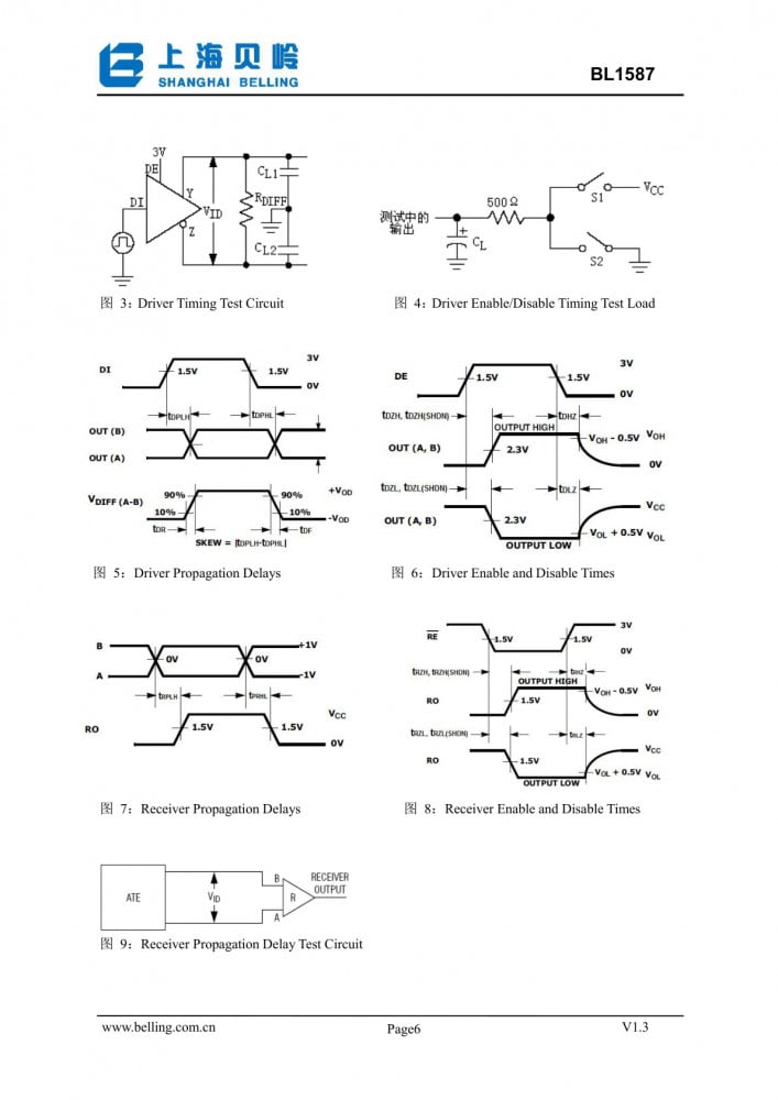 BL1587 datasheet page 6
