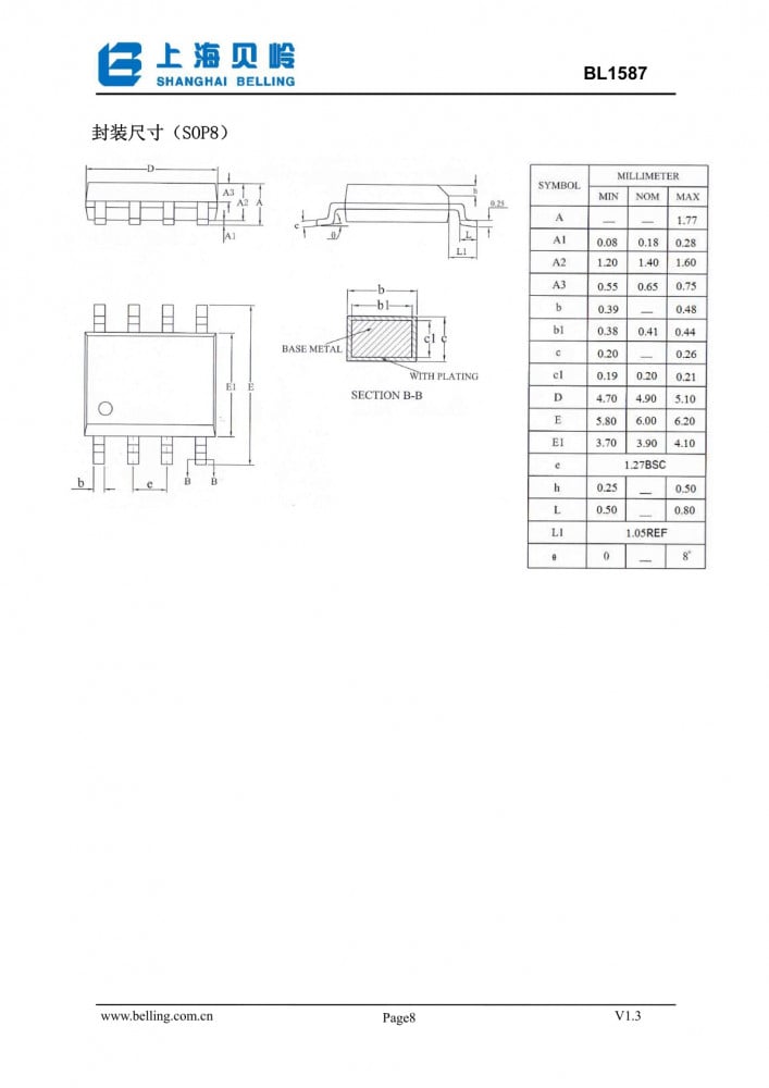 BL1587 datasheet page 8