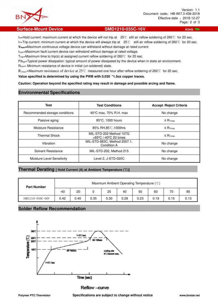 BNstar SMD1210-030C-60V datasheet page 2