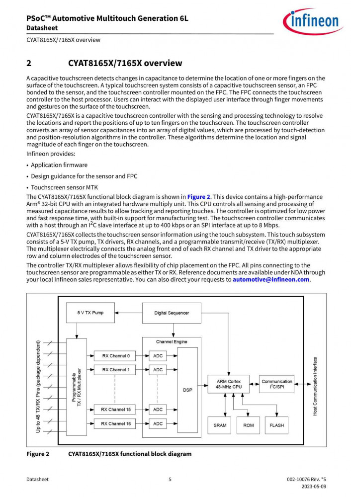 Infineon datasheet page 5