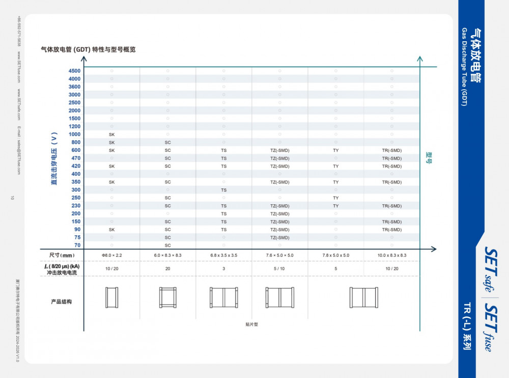 TR231H-L datasheet page 10