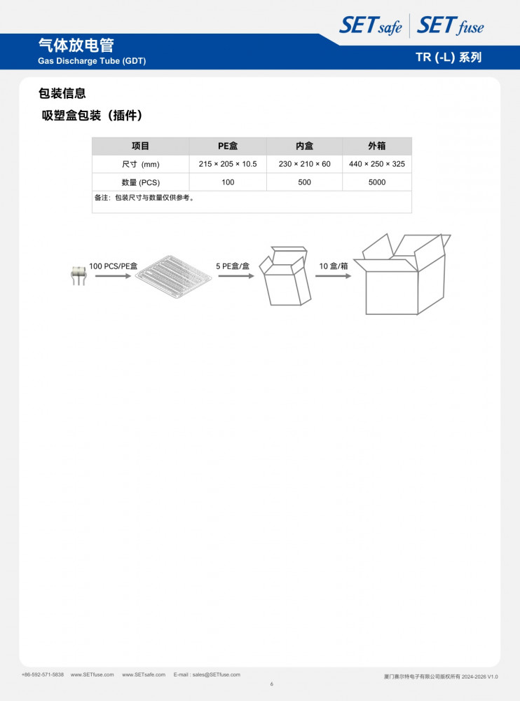 TR231H-L datasheet page 6