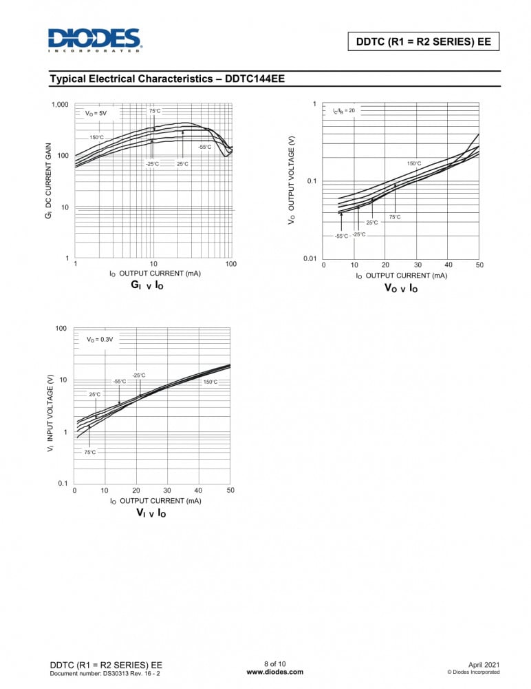 DDTC123EE-7-F datasheet page 8