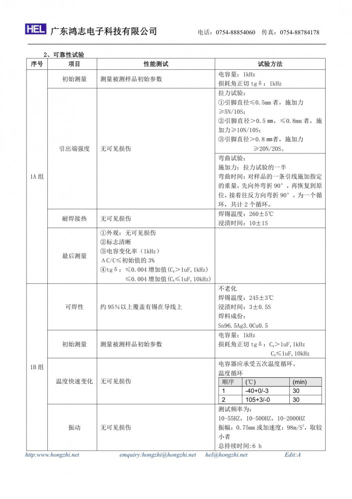 MPP105J2GA8A50R0 specification page 5
