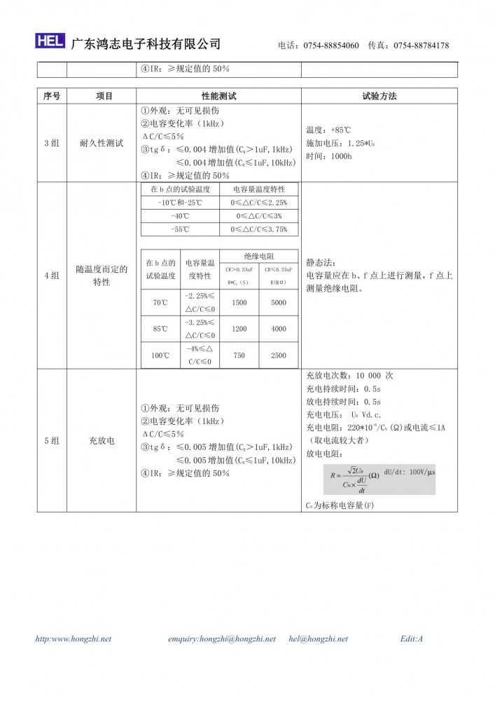 MPP105J2GA8A50R0 specification page 7