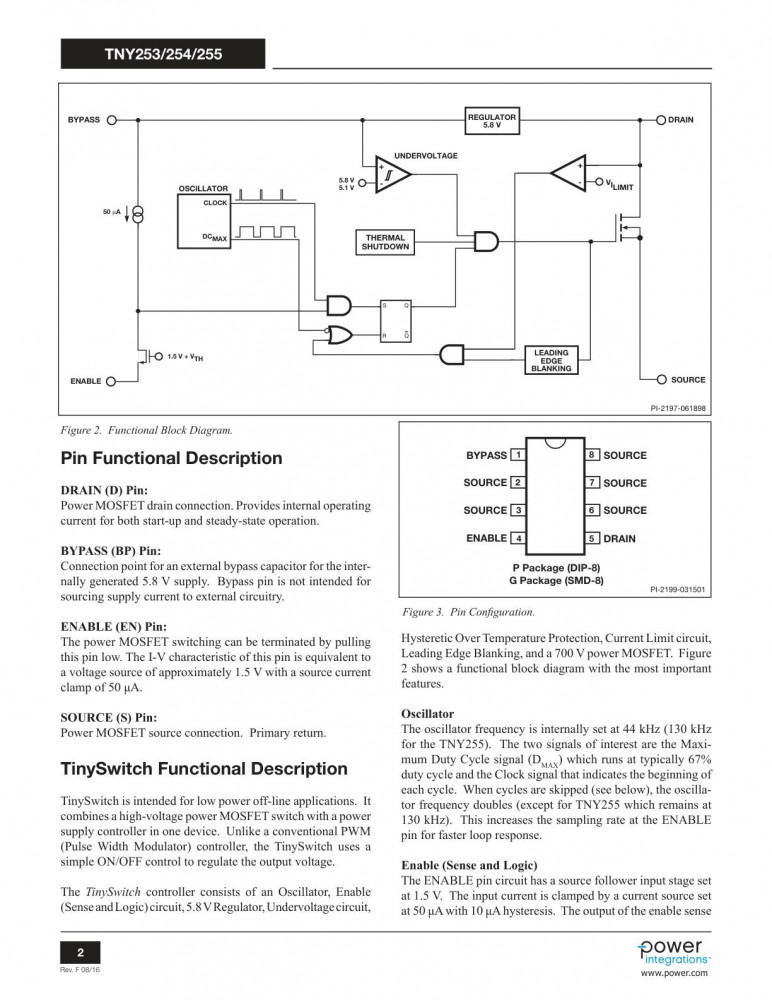 TNY255 datasheet page 2